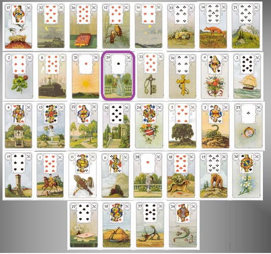 My Lenormand Oracle Journal: Grand Tableau for May 2012