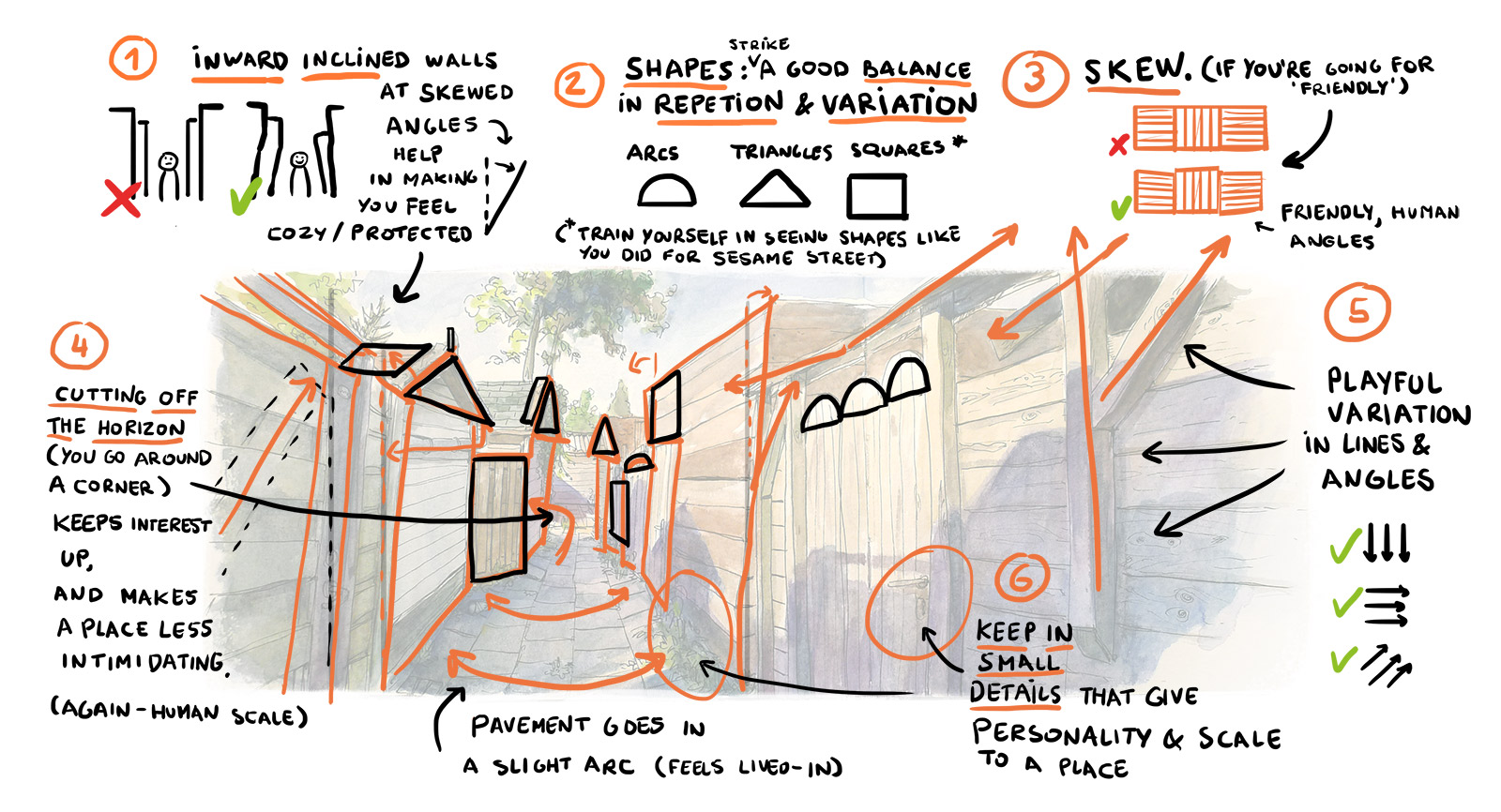 Leo's Creative Outlet: On background art 1