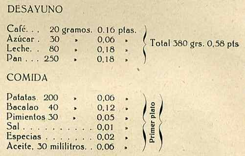 AMIGOS DE LOS SCOUTS REGIÓN DE MURCIA: CAMPAMENTOS SCOUTS: LO MÁS ...