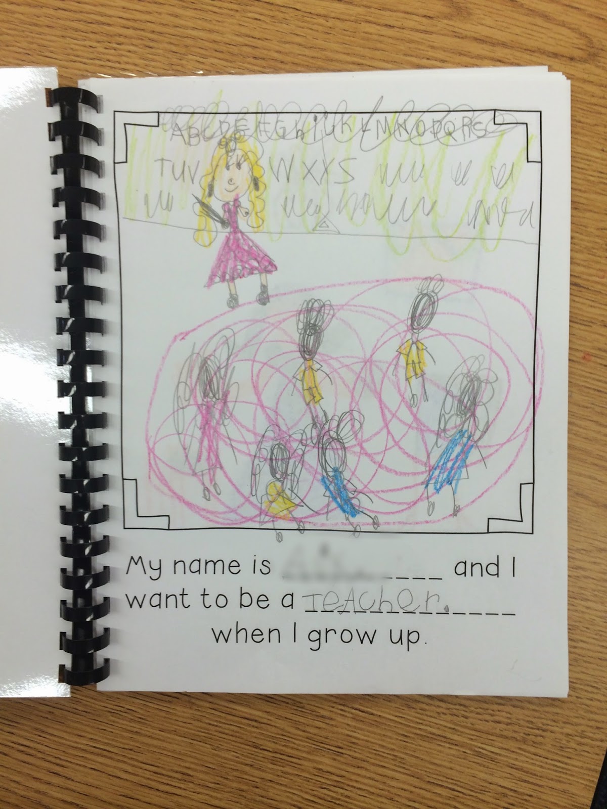 Mrs. Prince and Co.: All About Me and My Friends {favorite things ...