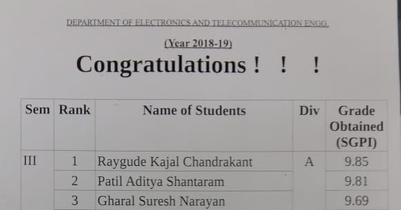 EXTC Department: Toppers of Second Year and Third Year of Exam held in ...