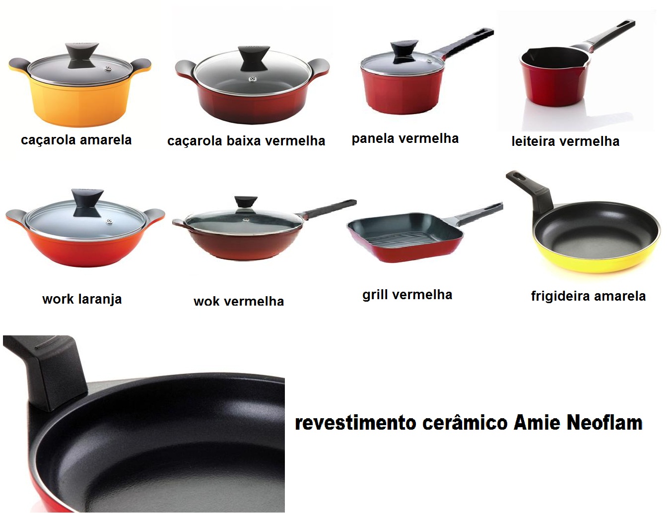 Divagando Alto: Panelas