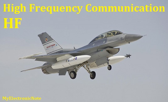 HF | High Frequency Communication - Teknologi