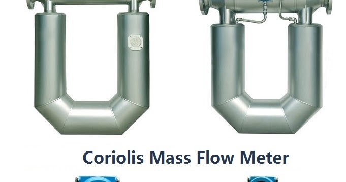 Coriolis Mass Flow Meter Manufacturers, Price, Gas, Liquid, Working ...