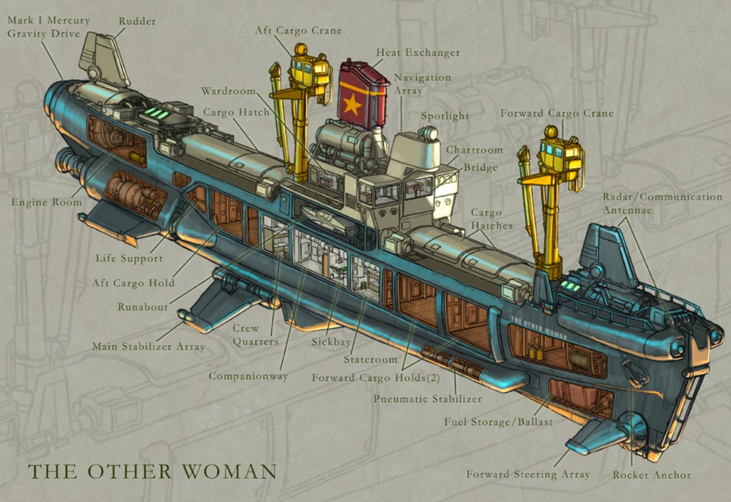 Seduced by the New...: Ship Concept Art