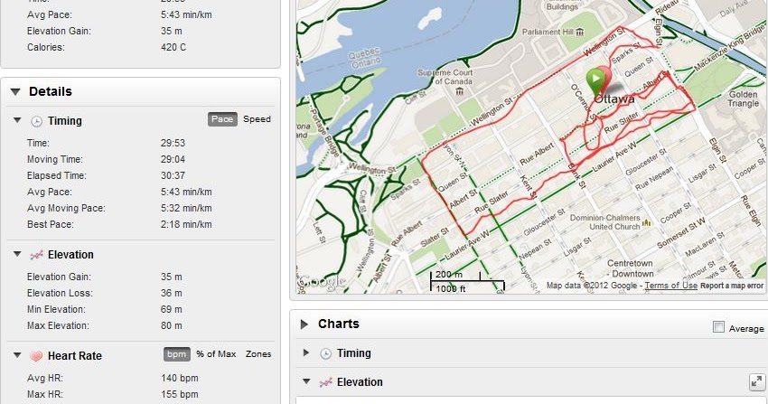 Travelling (Running) Ottawa Part 2 ~ TRISTUPE.COM