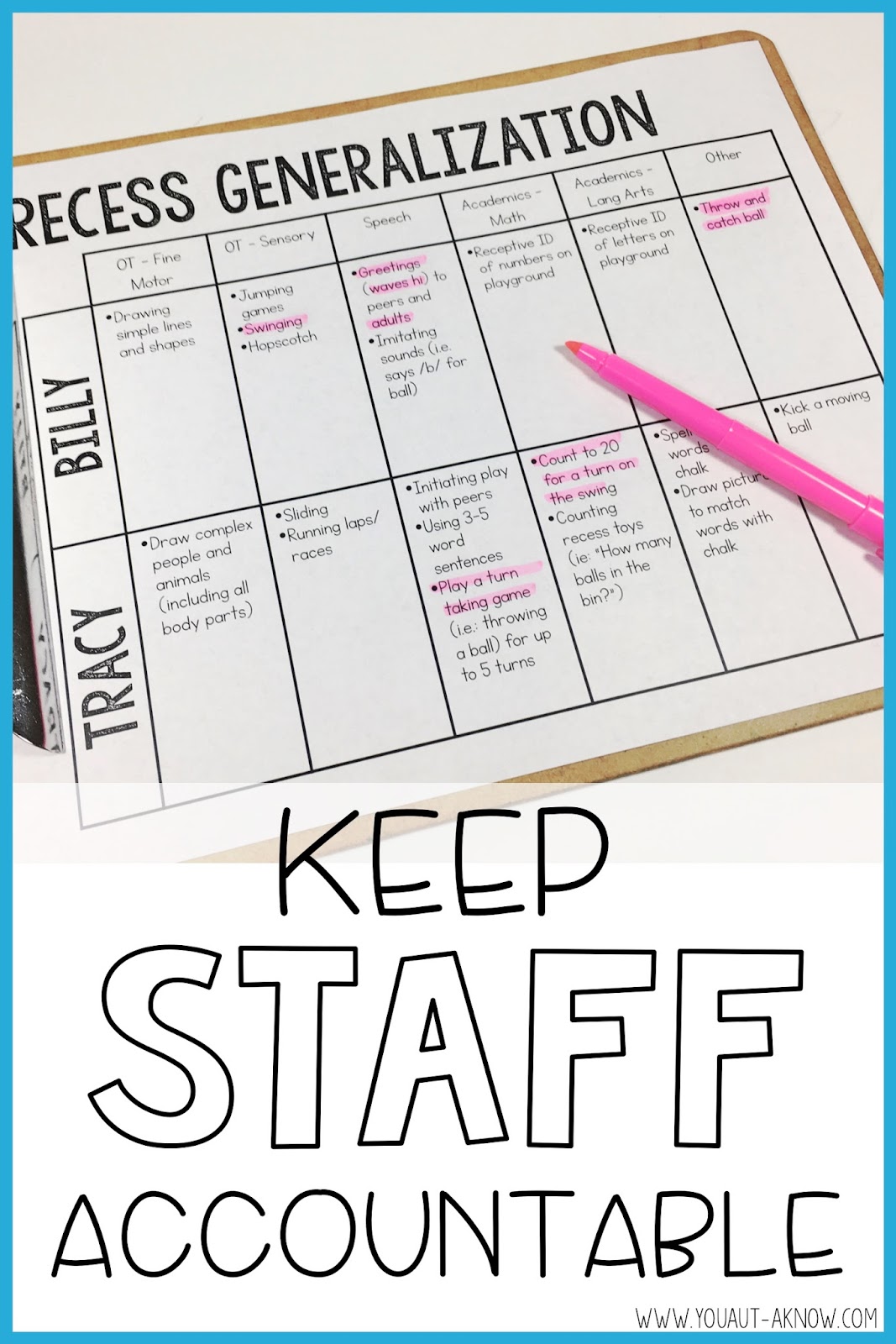 Making The Most Of Your Activity Matrix You Aut A Know