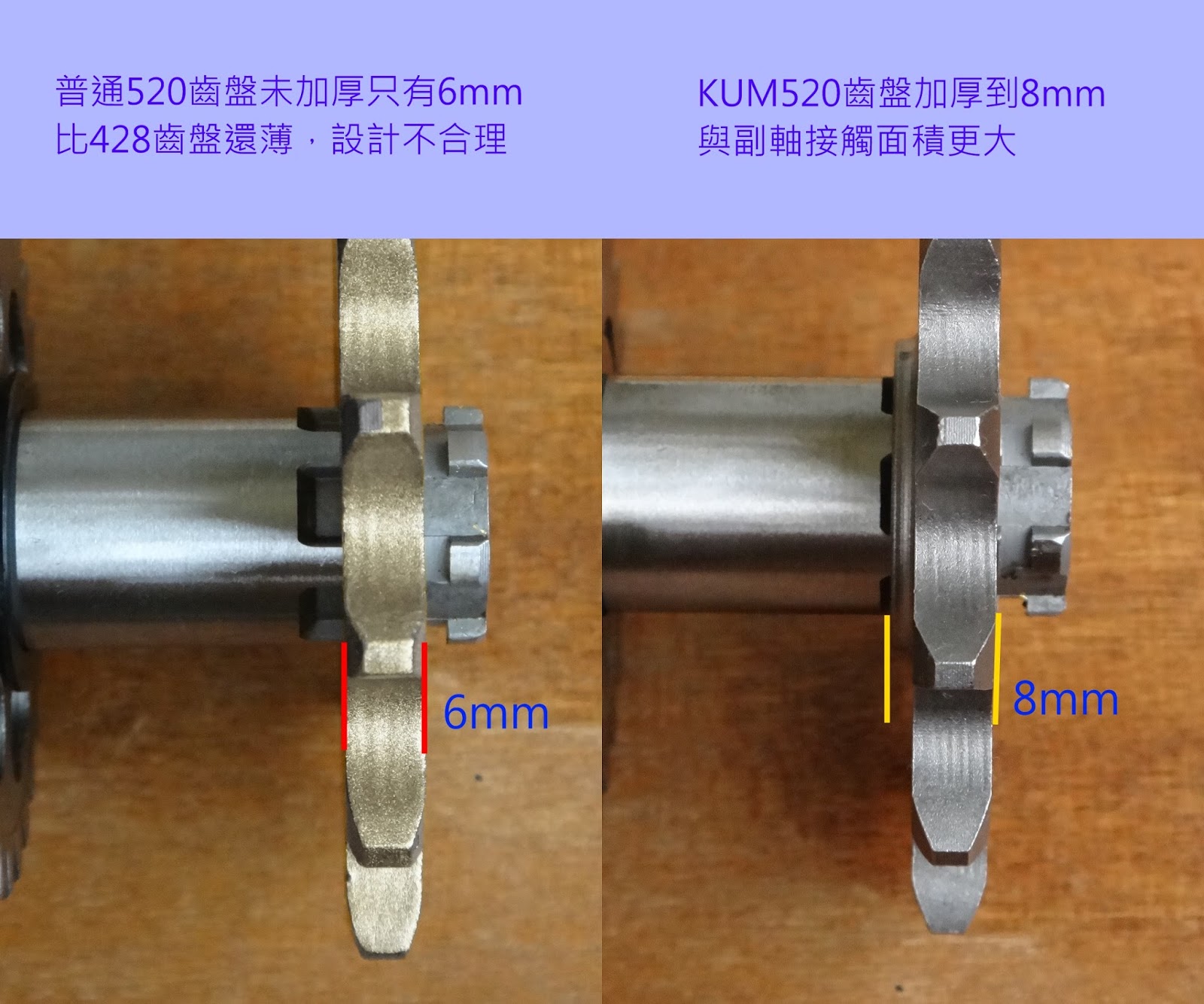 凱宇皓月 K.U.Motor: 新發售 - KÜM高硬度合金鋼520齒盤簡介
