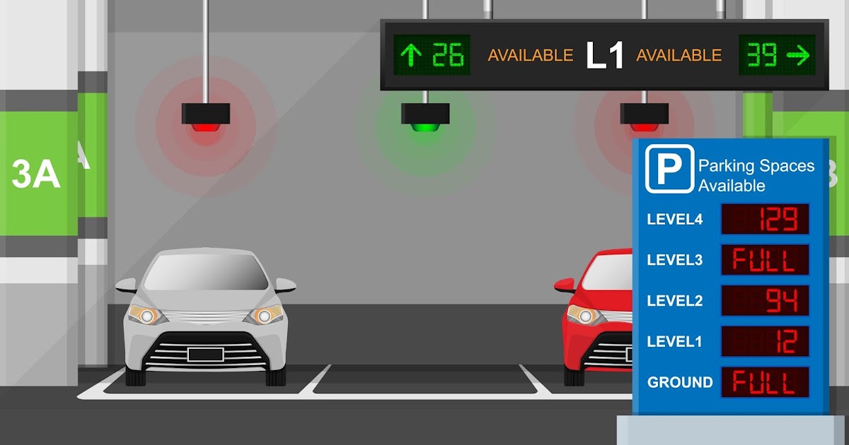 How Do Parking Control Systems Work?