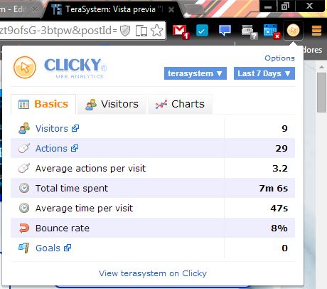 TeraSystem: Herramientas para medir el éxito de tus redes sociales ...
