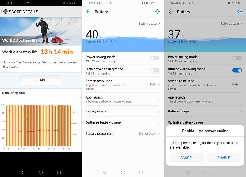 Huawei Y9 2019 Review; Ahead of Time