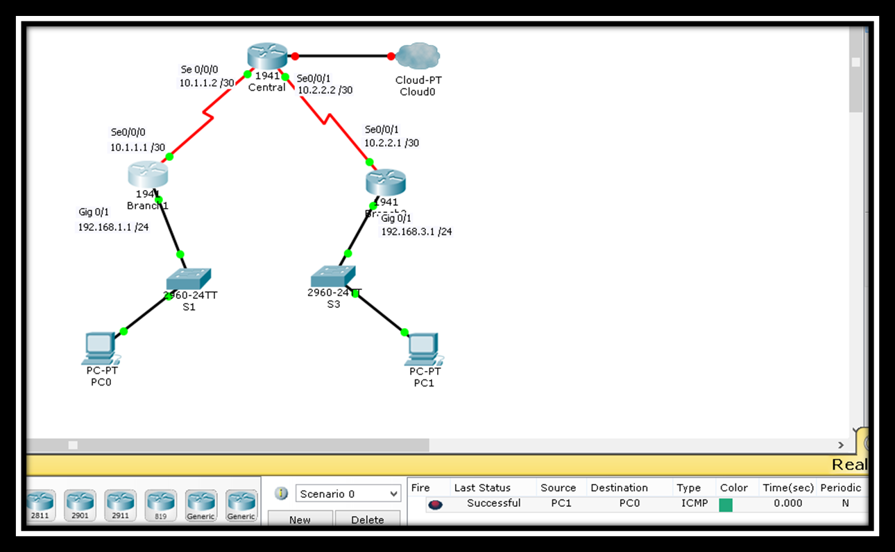 REDES WAN: CONFIGURING BASIC PPP WITH AUTHENTICATION