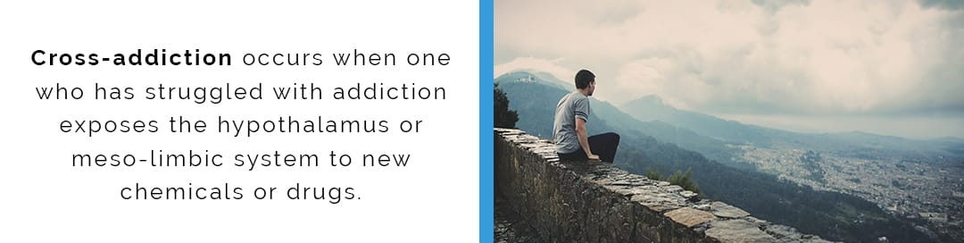 EXAMS AND ME : Cross Addiction