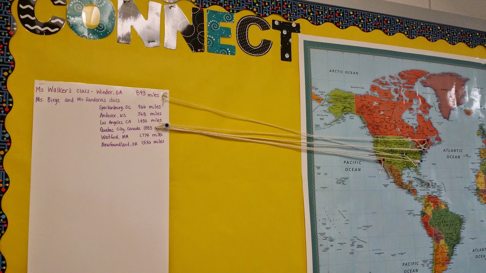 Ideas From a Busy Bee: Tech Bulletin Board