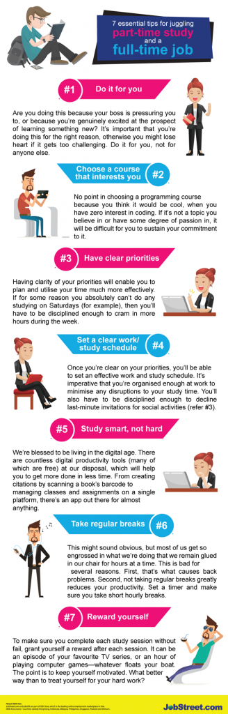 7 essential tips for juggling part-time study and a full-time job ...