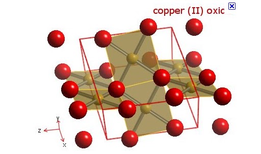 Química Inorgánica: Óxido de Cobre (II)