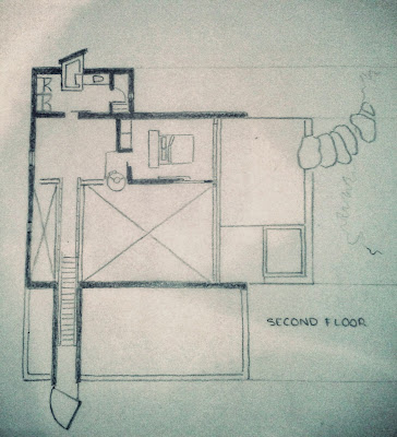 Elena's Architectural Planet: CHICKEN POINT CABIN, IDAHO