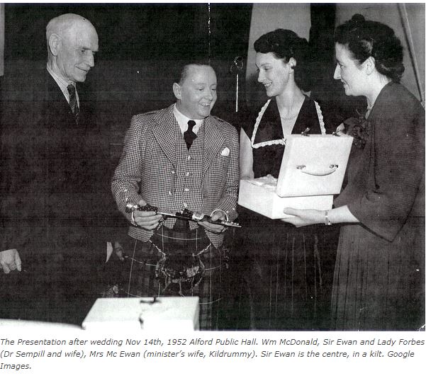 A Gender Variance Who's Who: Men in kilts 1: Ewan Forbes (1912 - 1991 ...