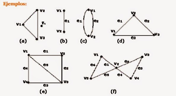 CAMINO DE EULER ~ CaminosEuler