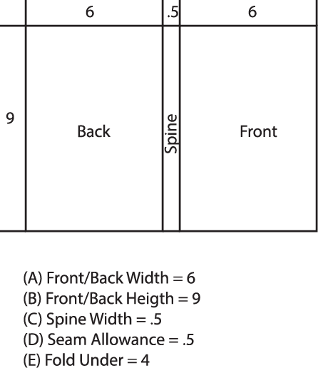 Shawkl Designs: Journal Cover - Part 2