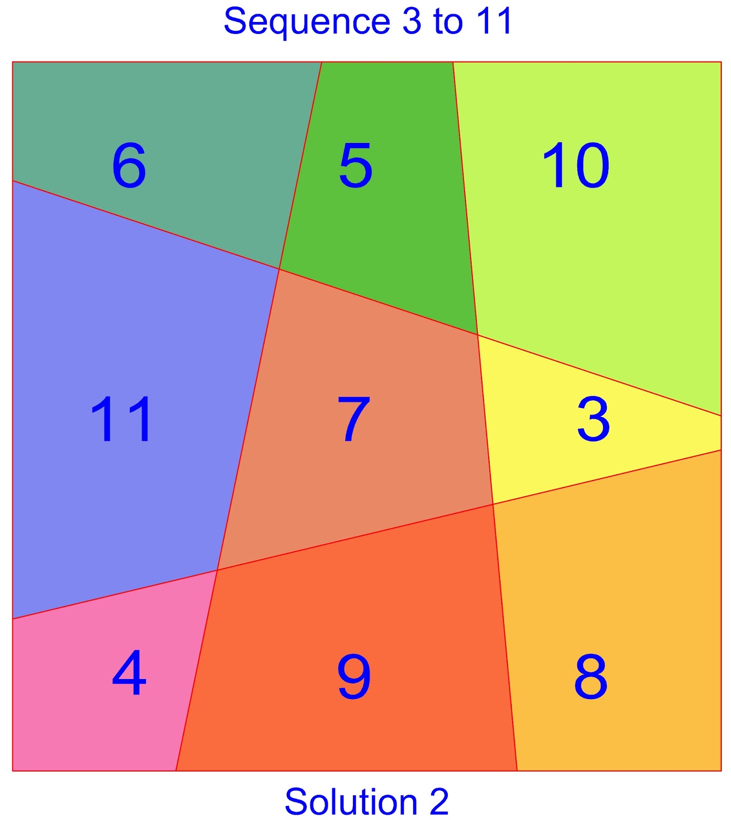 Magic Squares, Spheres and Tori: Area Magic Squares and Tori of Order-3