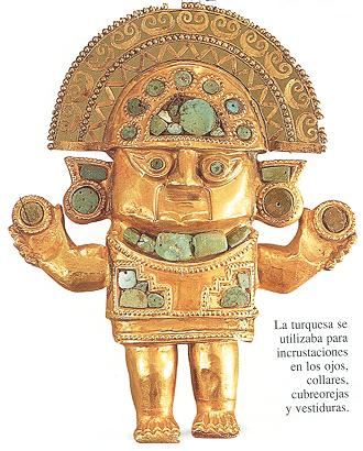 ¡Aprendamos sobre la Religión Inca!: Dioses Incas