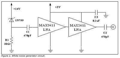 zsezse: Inventions 1
