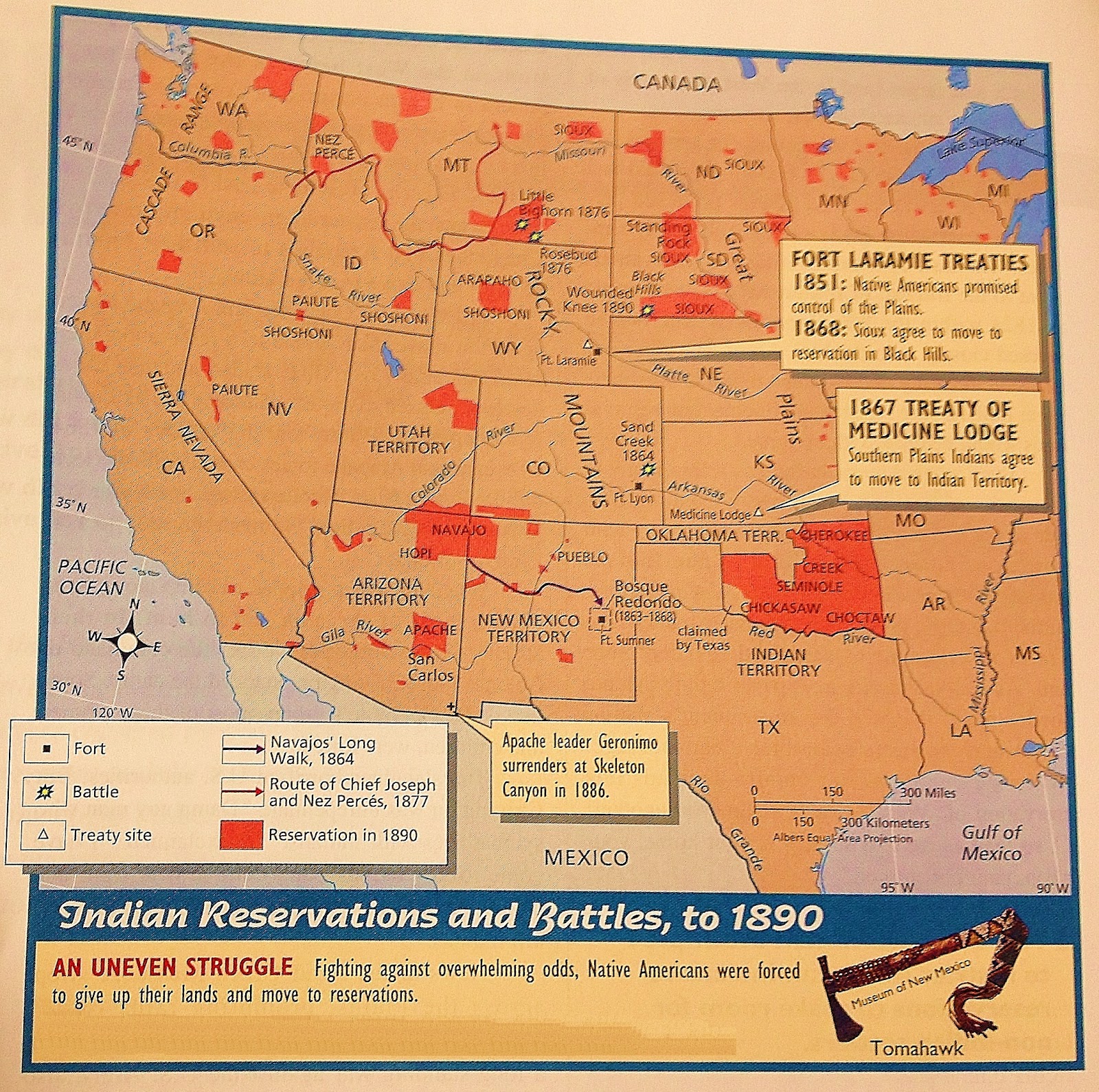 United States History: Native American Americanization