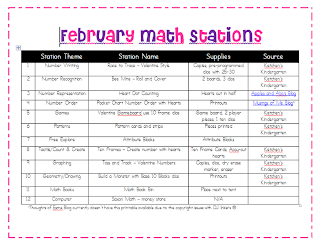 Ketchen's Kindergarten: February Math Stations