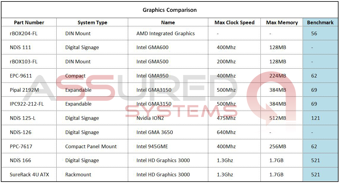 Best gpu comparison site - mumutops