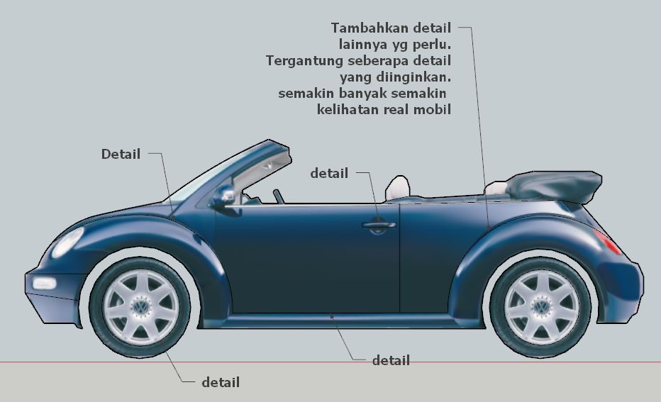Dikasih Tahu: Tutorial Low Polygon Modeling Mobil