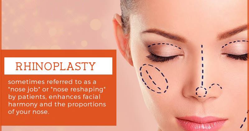 Rhinoplasty Surgery: WHY , HOW and WHERE