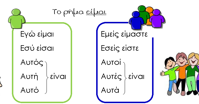 Το σπιτάκι της δευτέρας: Το ρήμα είμαι
