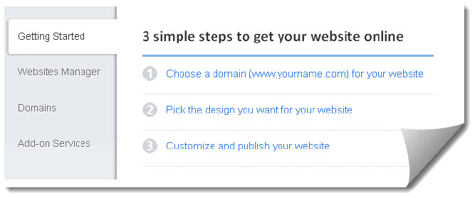 SEO tools and techniques