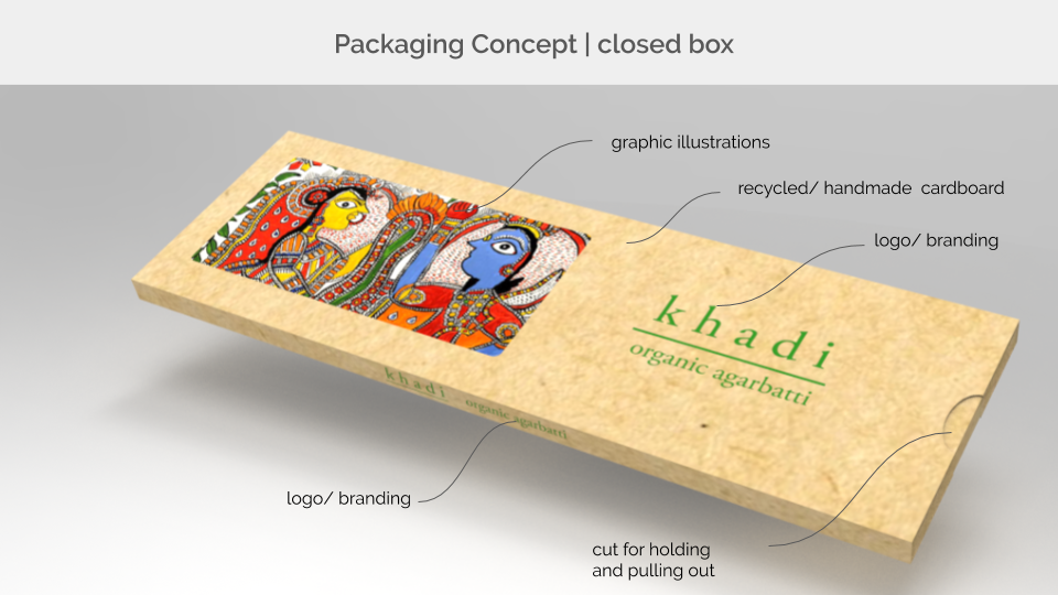 The Khadi Shop – Indian Incense Sticks – Packaging Of The World