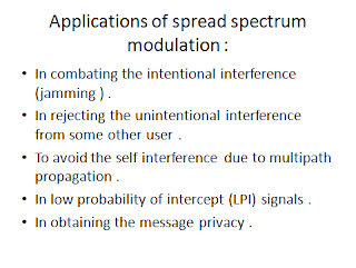 Spread spectrum modulation