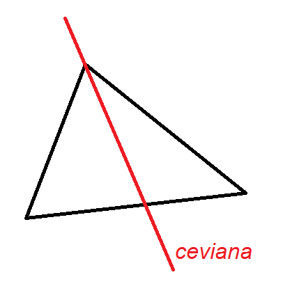 Retales de Matemáticas: 964. Ceva y las cevianas. RESOLUCIÓN