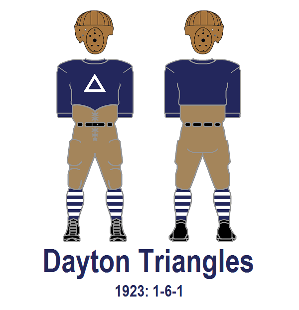 Bill's Update Blog: 1922-23 Dayton Triangles