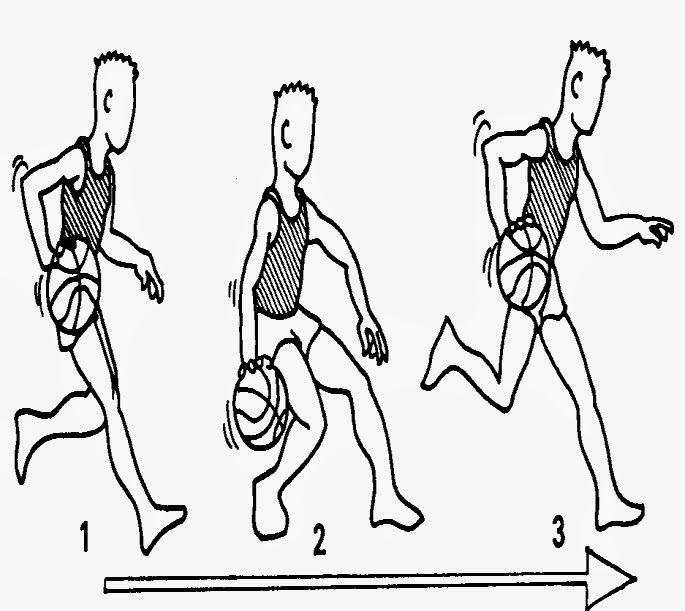 Guia de Ejercicios de Baloncesto: BOTEAR