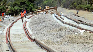 Indonesia Project Updates: TRANS KALIMANTAN RAILWAY PROJECT