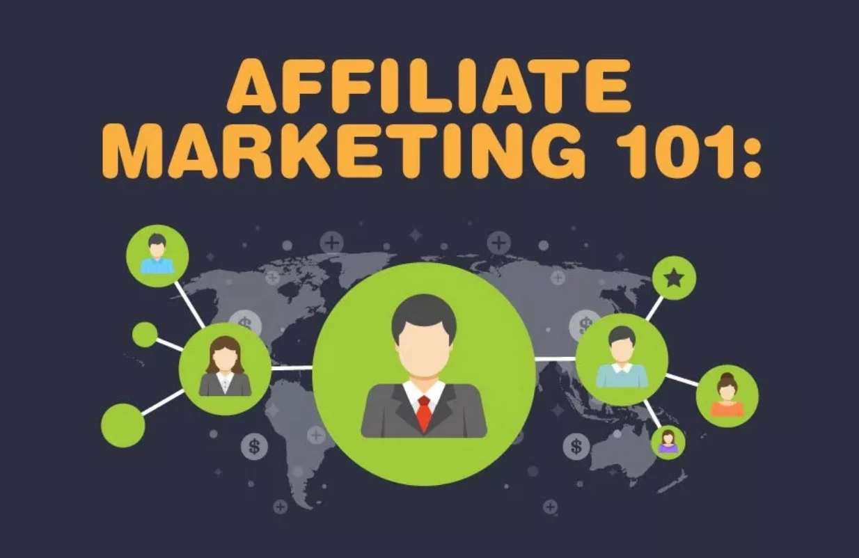 Affiliate Marketing 101: The Complete Guide (infographic)
