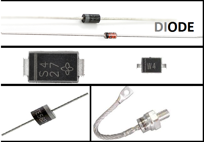Apa itu Diode? | Buat Sendiri Aja