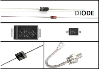 Apa itu Diode? | Buat Sendiri Aja