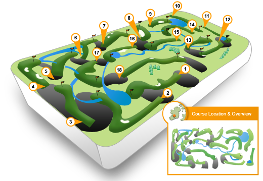 Digital Stories from Limerick,IE: UniGolf Castletroy