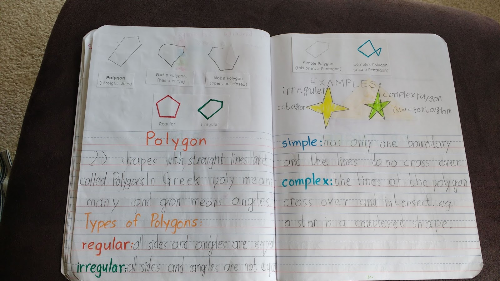 Umamah Learning Academy: Anchor Charts & Interactive Notebooking