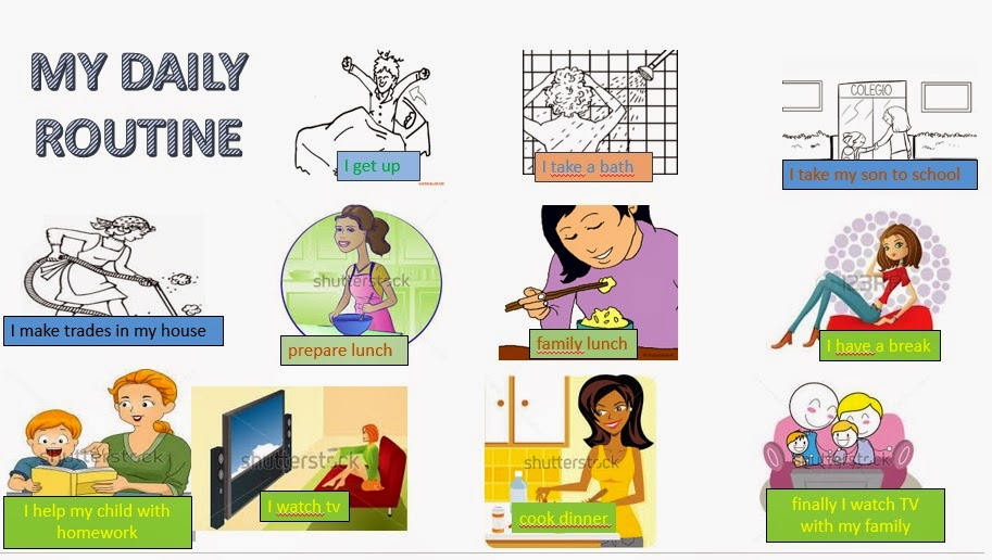 Interactive English I: Tiempo Presente Simple