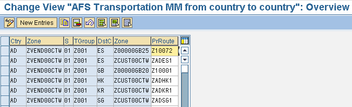 SAP Tutorials: AFS Route Determination configuration