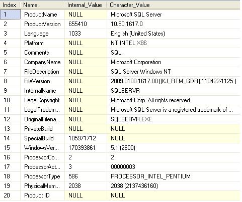 Microsoft SQL Server: How do you find SQL Server version info