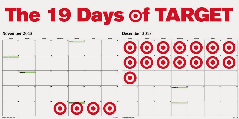 AnchisesLandia- Brazilian Security Blogger: [Segurança] Um supermercado ...