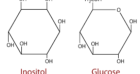 Inositol
